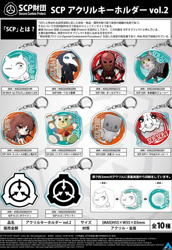 SCP ARES COMPANY Acrylic Key Chain Vol.2(1-10 selection)